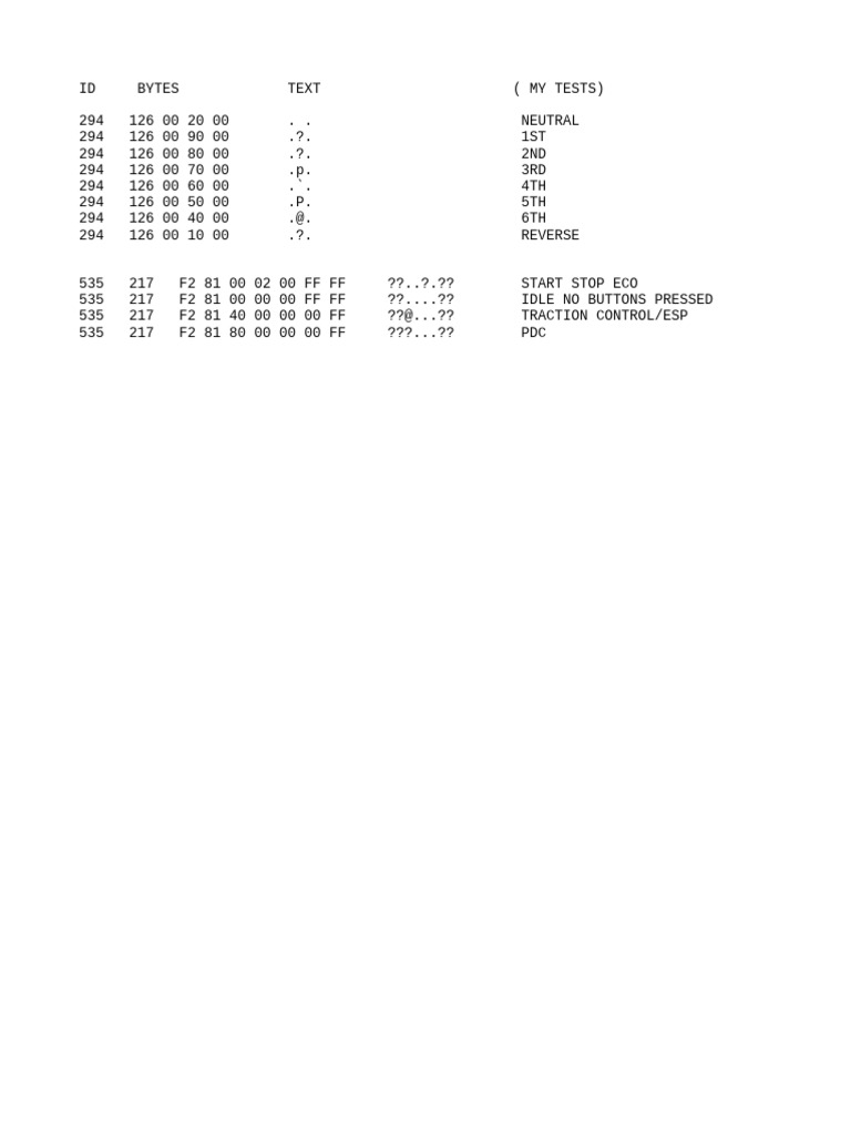 Frames c5x7 BVMP | PDF