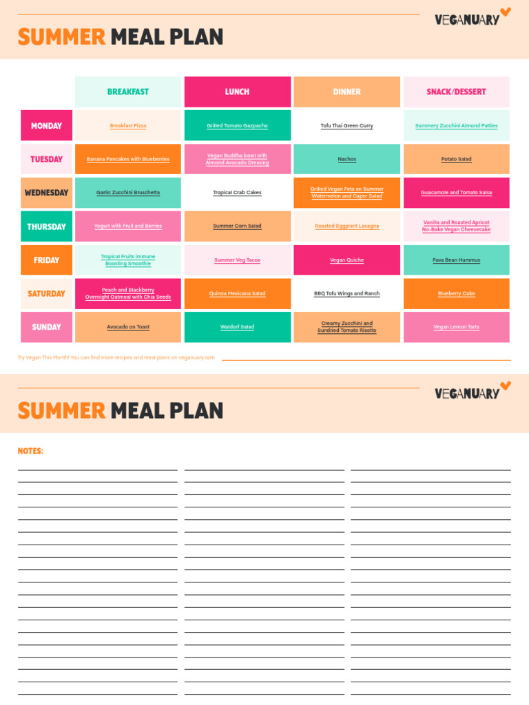 US Veganuary Summer Meal Plan | PDF | Meal | Zucchini