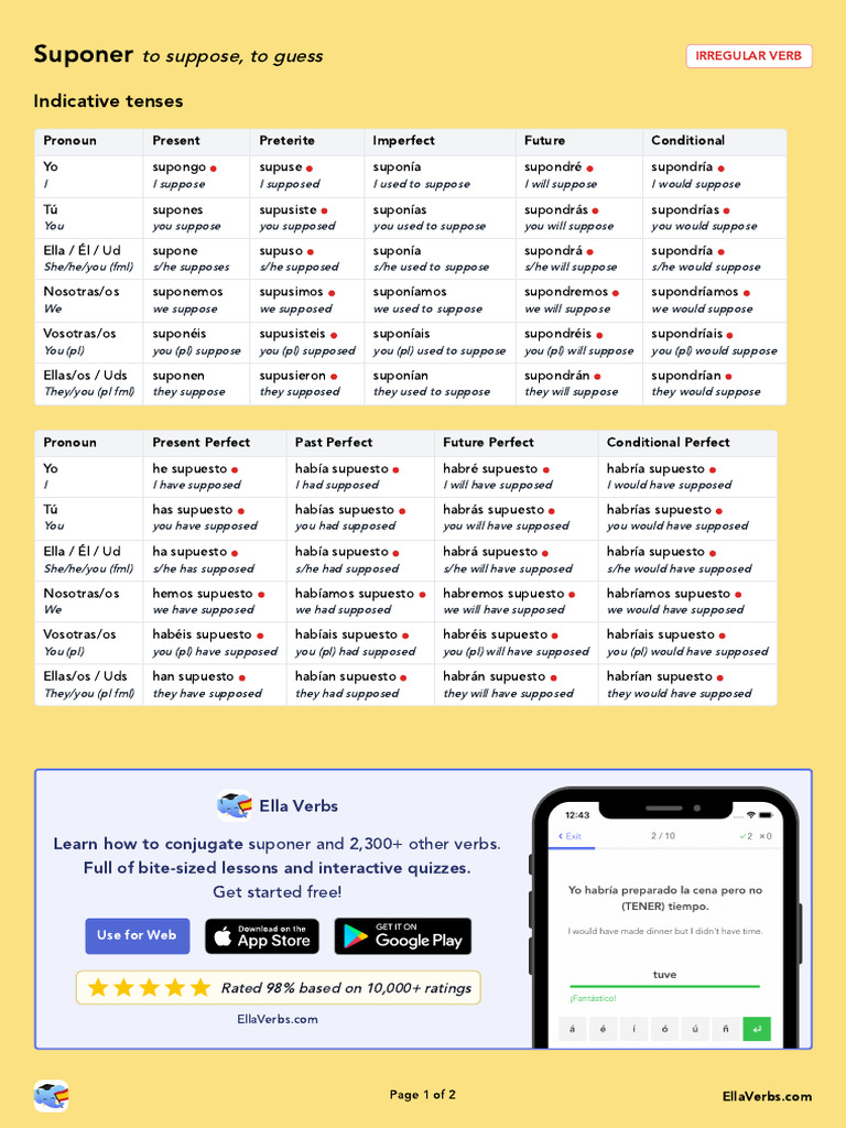 Suponer Conjugation Spanish | PDF | Perfect (Grammar) | Syntax