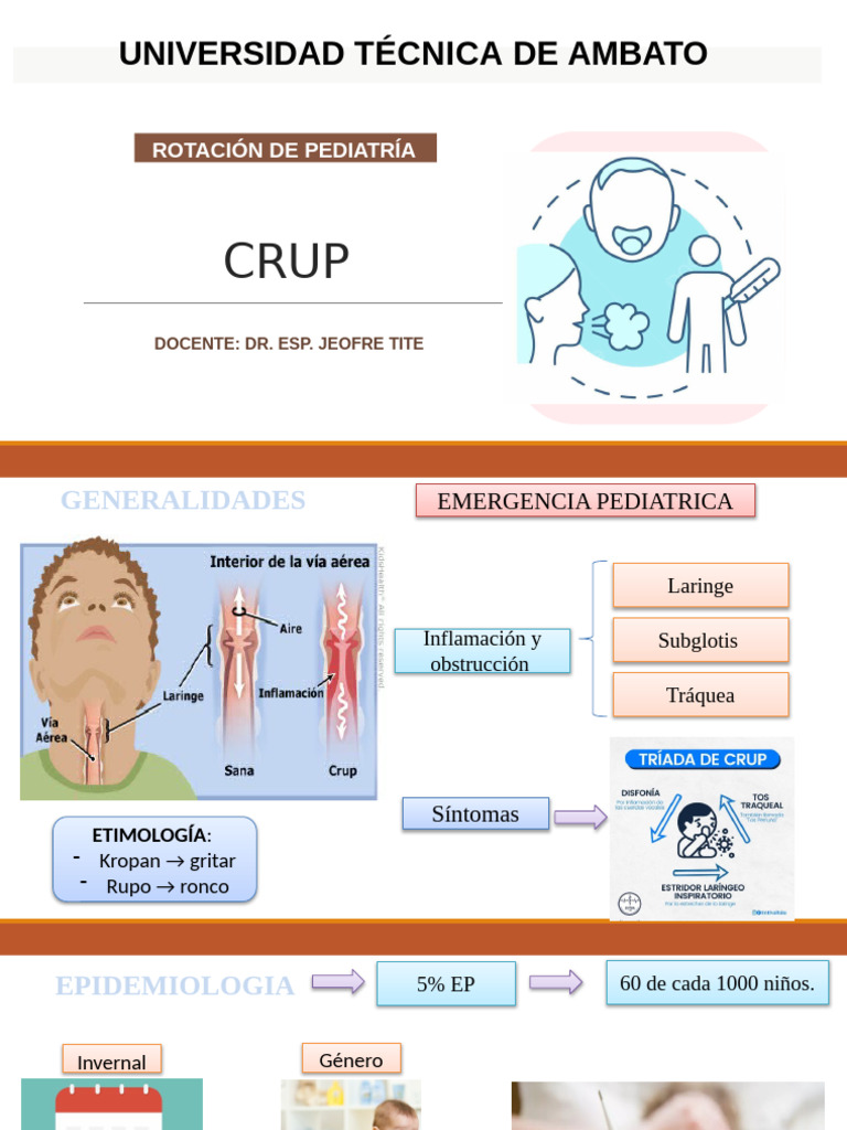 Crup 2 | PDF | Especialidades Medicas | Enfermedades respiratorias