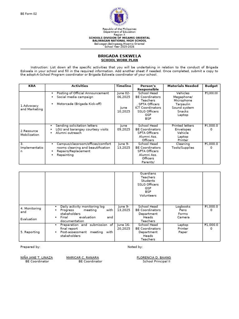 Be Form 2 School Work Plan | PDF