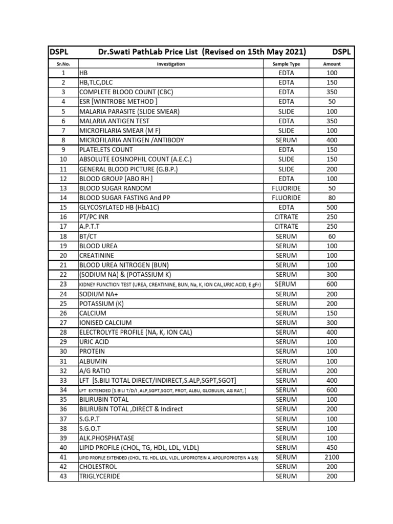 Pathology Lab Rate List Lucknow DSPL PRICE LIST MAY 2021 | PDF | Blood ...
