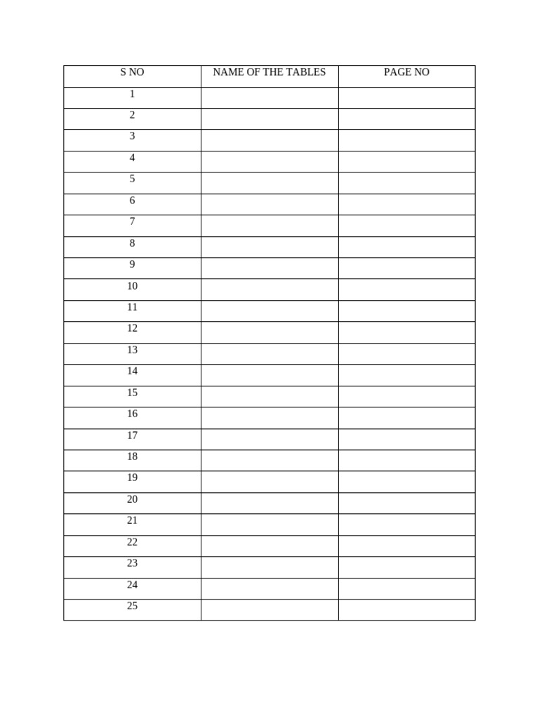 Tables and Figures Overview Document | PDF