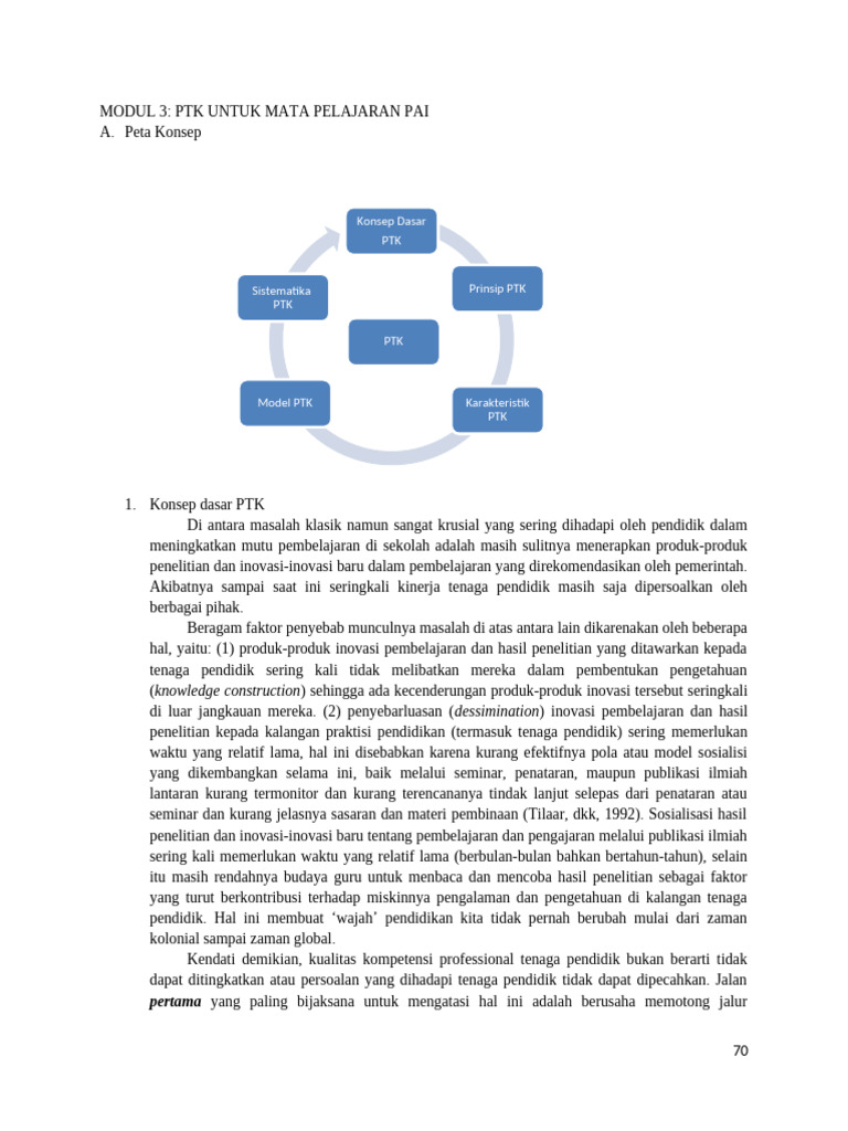 Modul 3 PTK | PDF