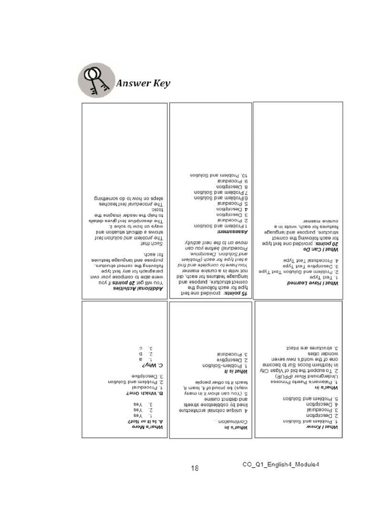 English 4 Q1 Identifying Various Text Types Answer Key | PDF