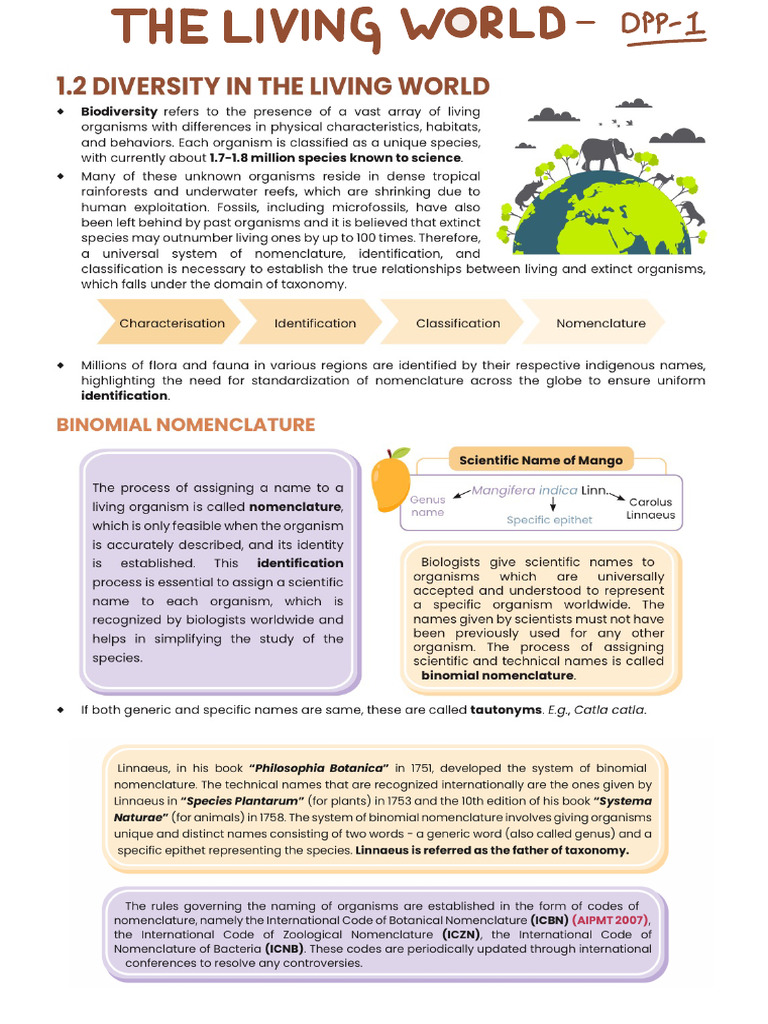 The Living World DPP | PDF