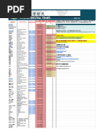 Crew Self Service - Guidebook | PDF | Mobile App | Login