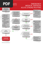 Code Stroke Algorithm | PDF | Stroke | Epidemiology