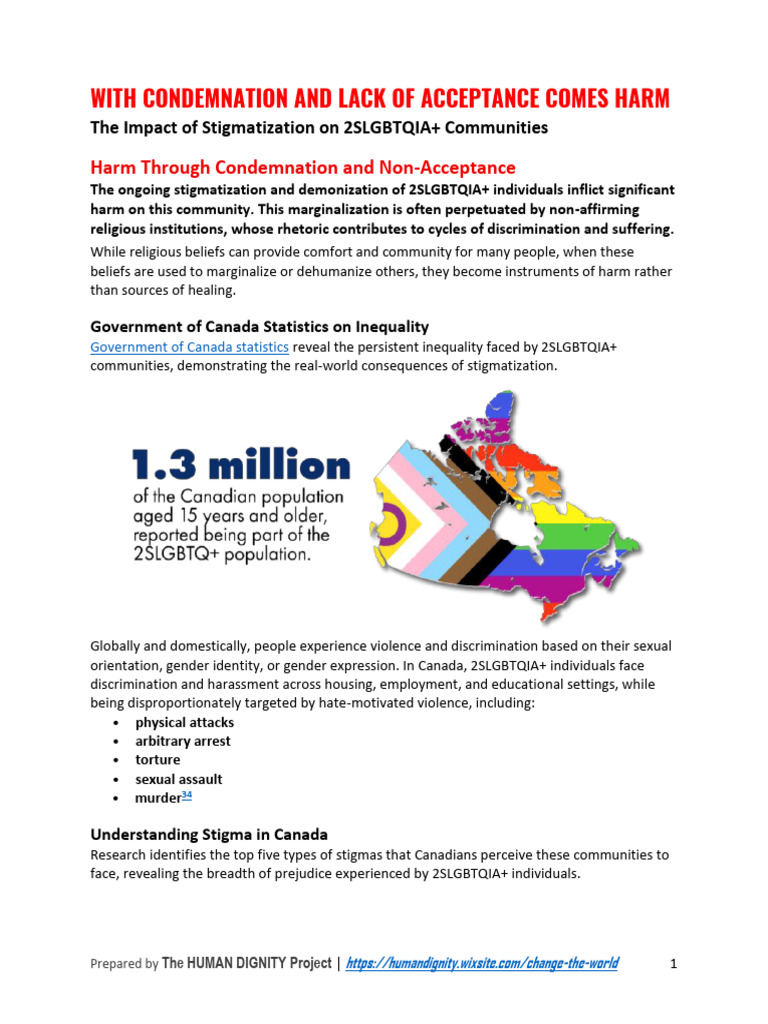 With Condemnation and Lack of Acceptance Comes Harm | PDF | Social ...