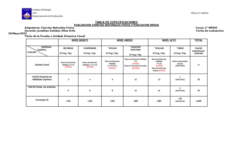 Tabla Especificaciones Evaluación Ciencias Naturales-Física 2° Medio - Colegio El Refugio 2025 ...