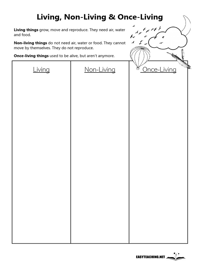Living Non Living Once Living Table | PDF