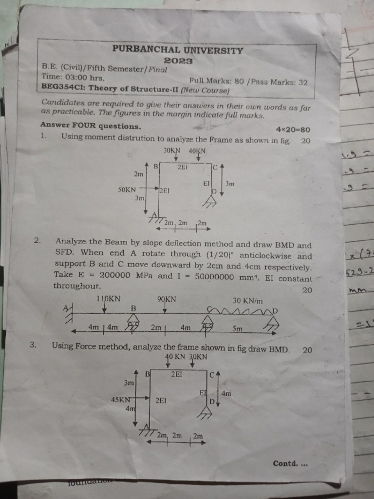 TOS 2 Question Bank | PDF