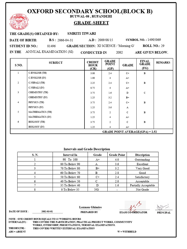 Student Marksheet - 15 06 25 - 224 | PDF | Educational Assessment And ...