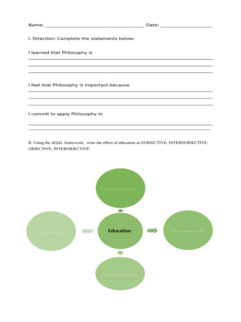 Philosophy and Education Reflection Worksheet | PDF