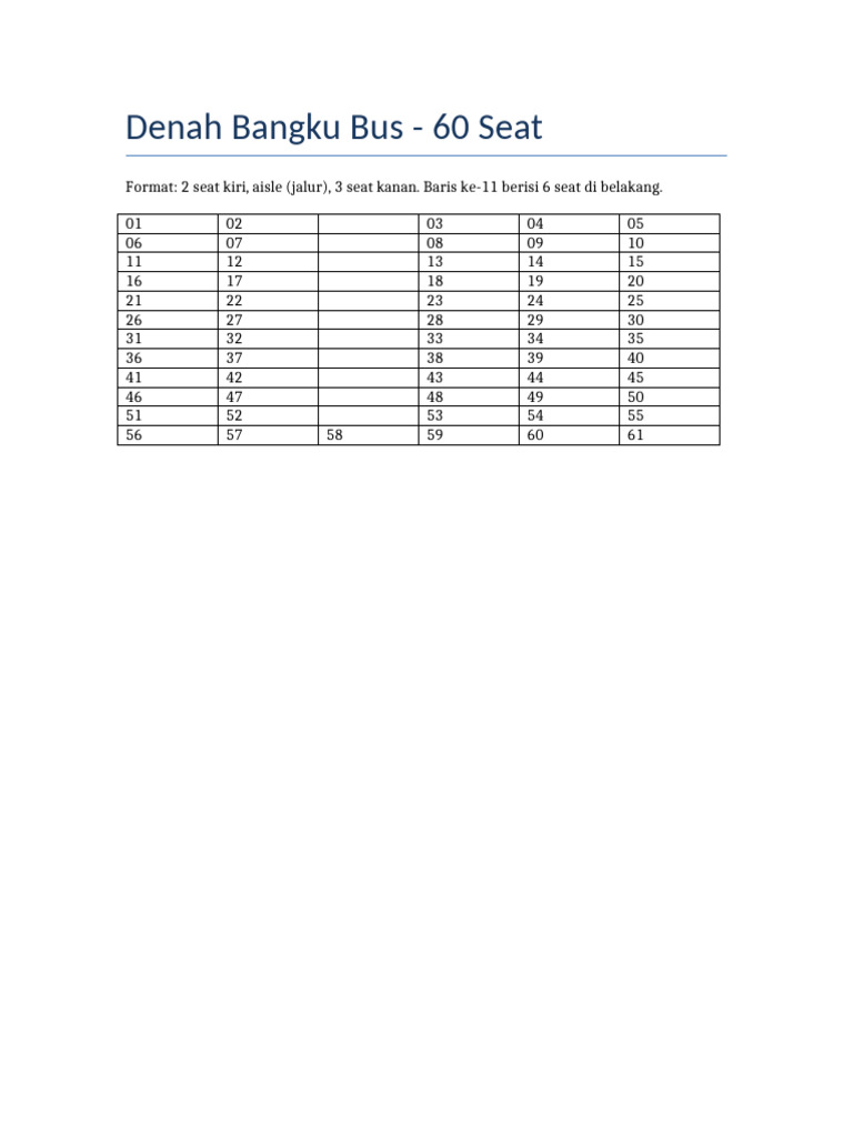 Denah Bangku Bus 60 Seat | PDF