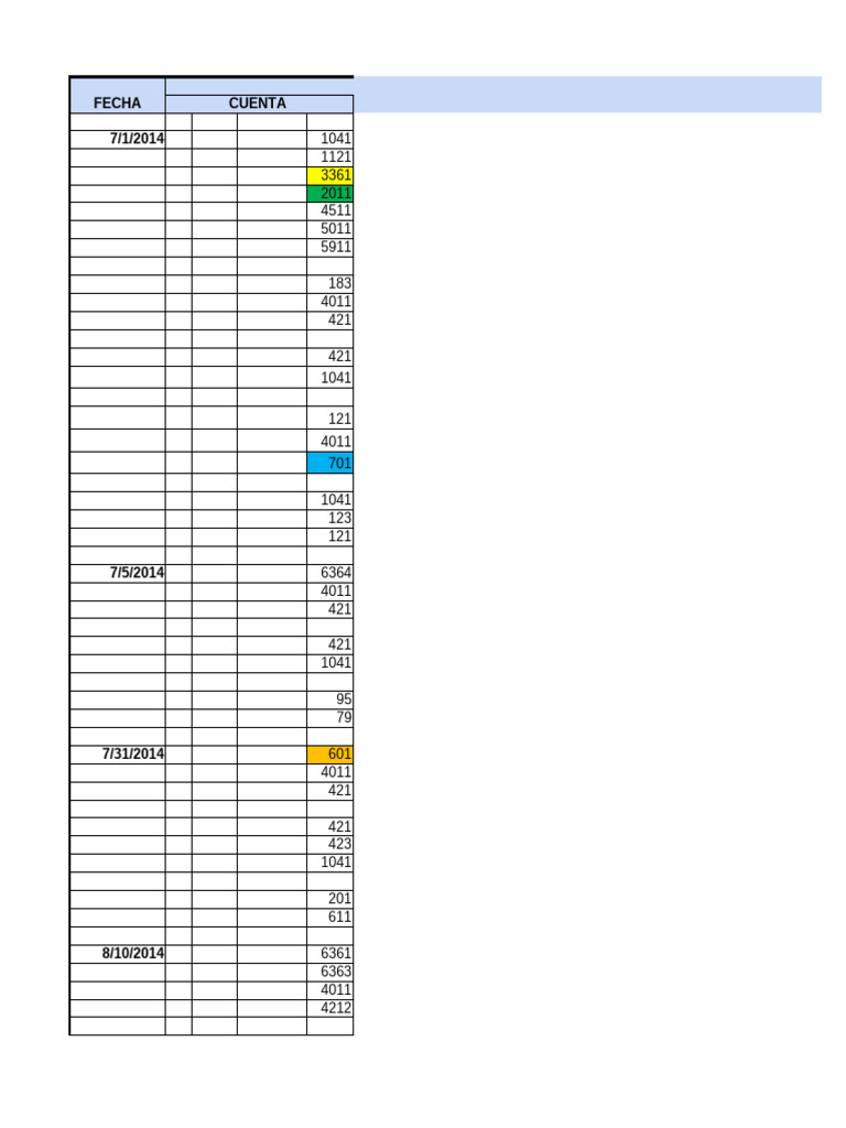 Caso N°2 | PDF | Contabilidad financiera | Hoja de balance
