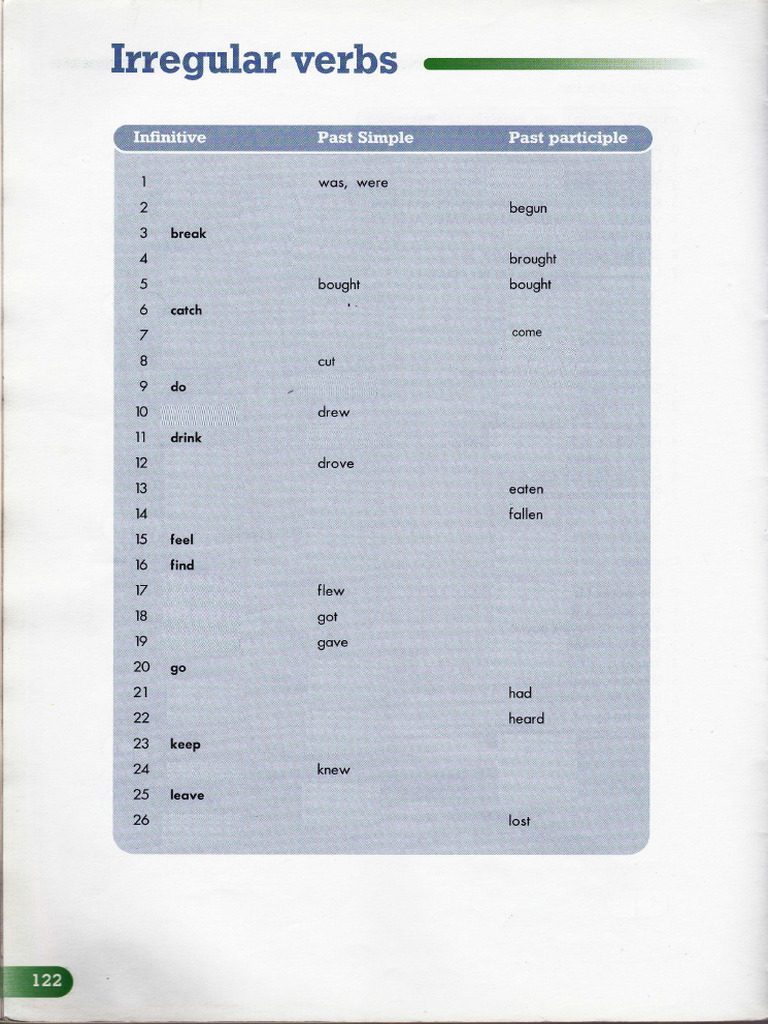 Test Irregular Verbs p.122-123 | PDF