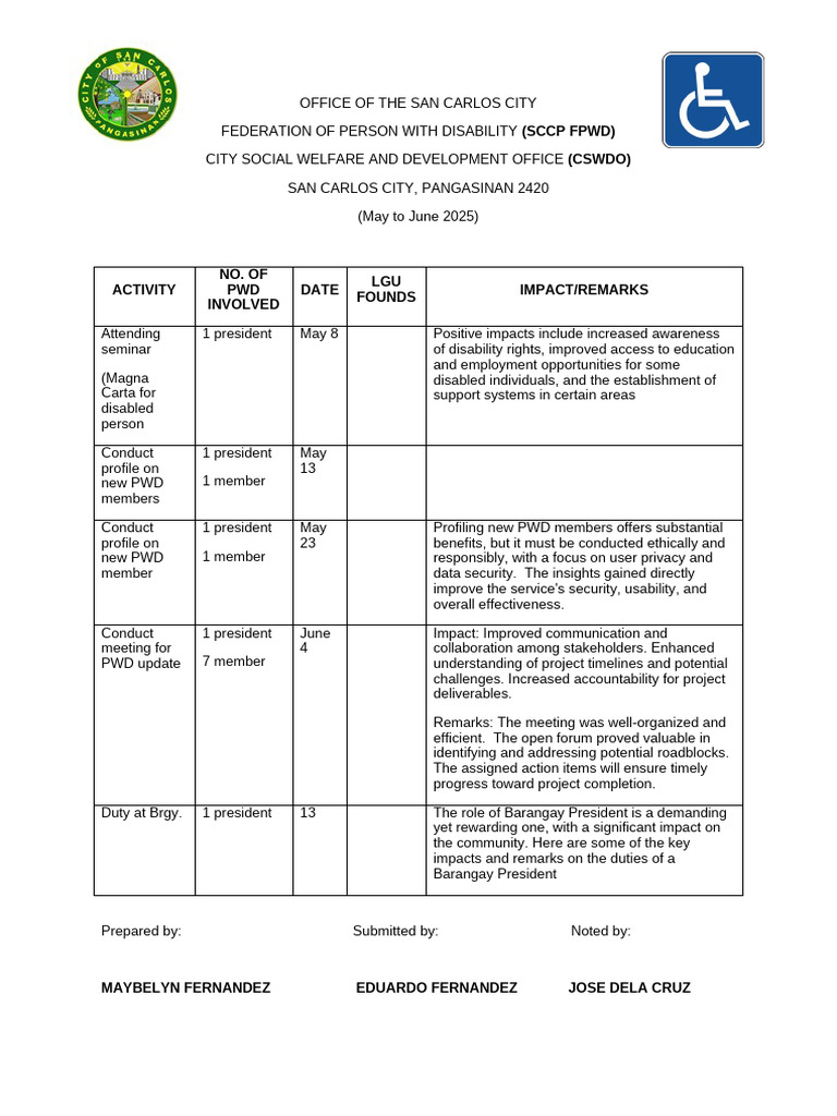 OFFICE OF THE S-WPS Office(1) | PDF | Disability