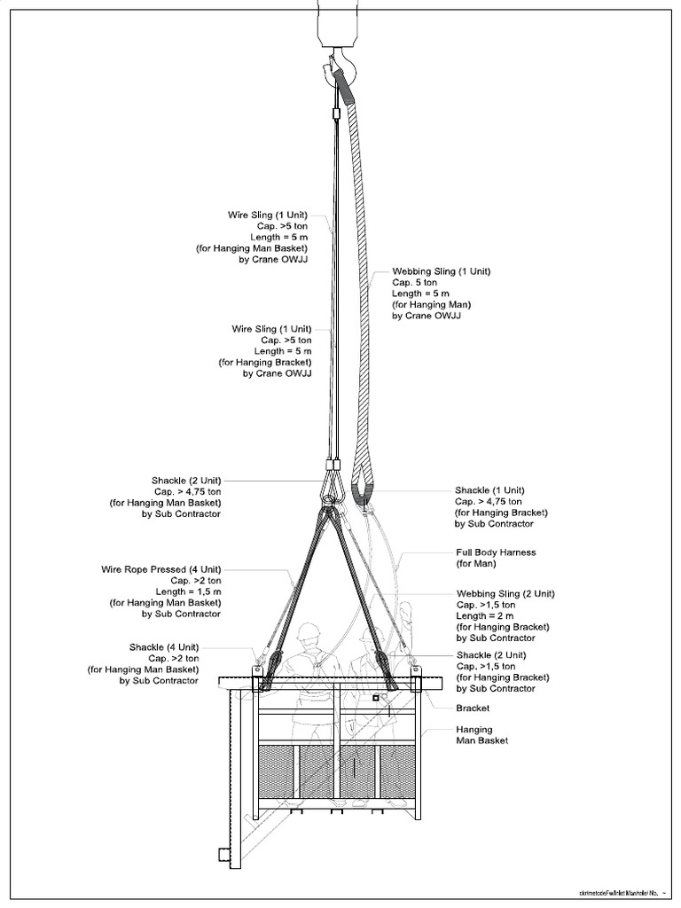 Metode - Hanging Man Basket - Inlet Manhole | PDF