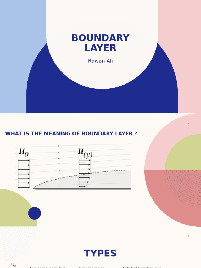 Boundary Layer | PDF