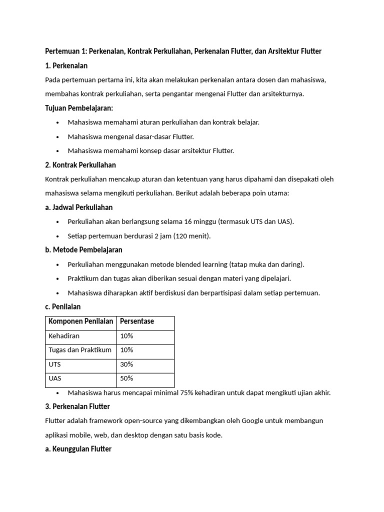 Teori Pemrograman II - Dasar Flutter | PDF