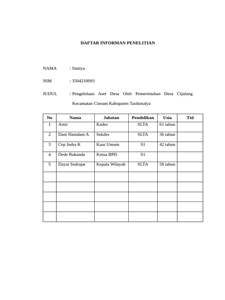 Daftar Informan Penelitian Dan Riwayat Hidup | PDF