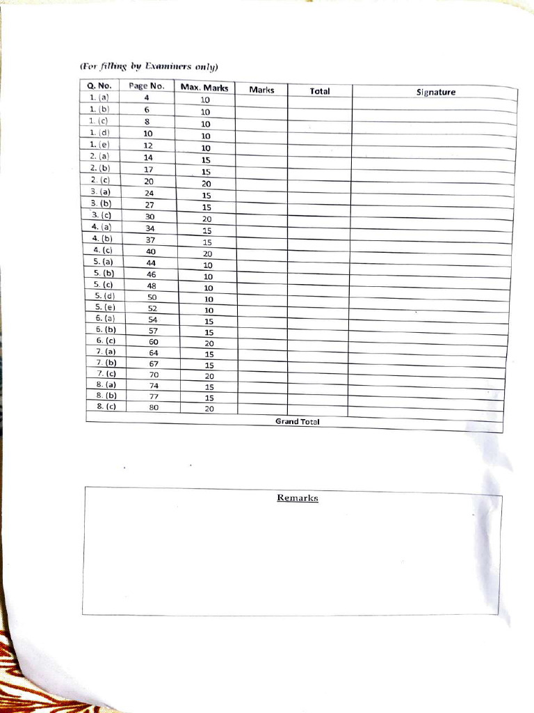 PSIR Paper 1 | PDF