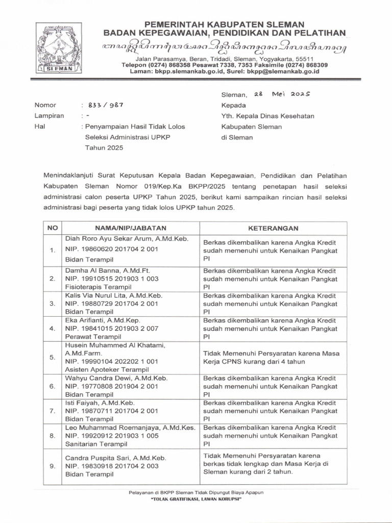 Penyampaian Tidak Lolos UPKP-Dinkes | PDF