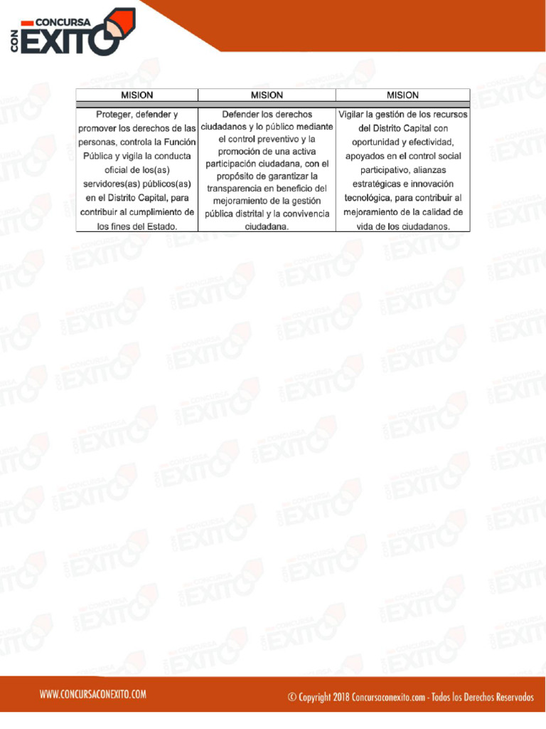 Distrito 6 Modulo 1 | PDF | Alcalde | Presupuesto