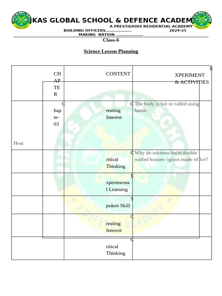Lesson Planning | PDF