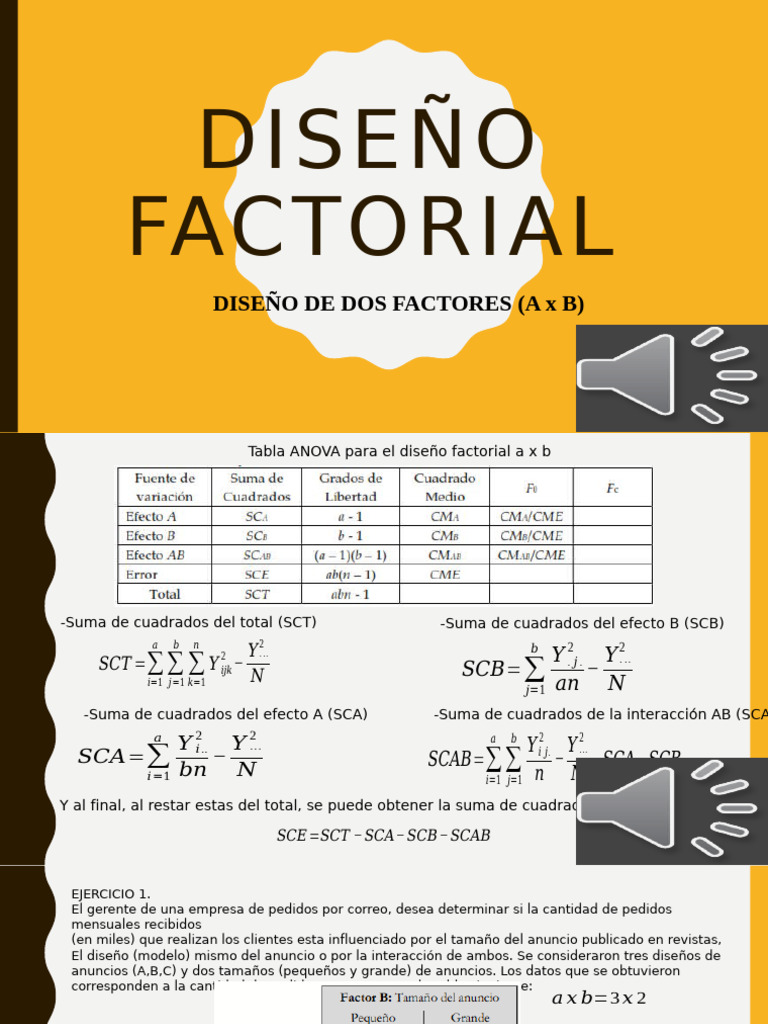 Análisis ANOVA en Diseño Factorial 2x3 | PDF | Análisis de variación ...