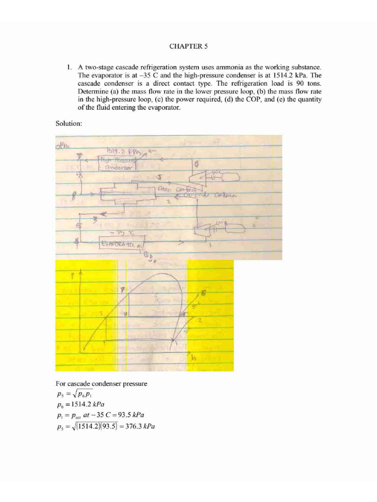 Cascade Air Cycle | PDF
