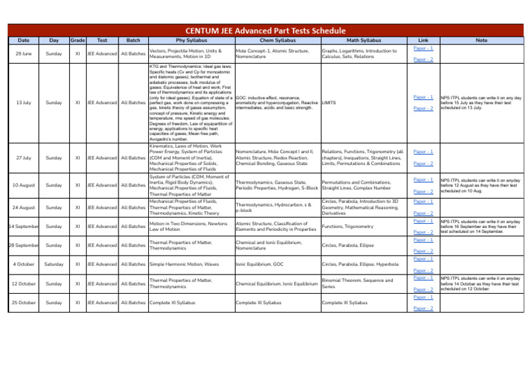 JEE Advanced XI Part Test Schedule | PDF | Gases | Heat