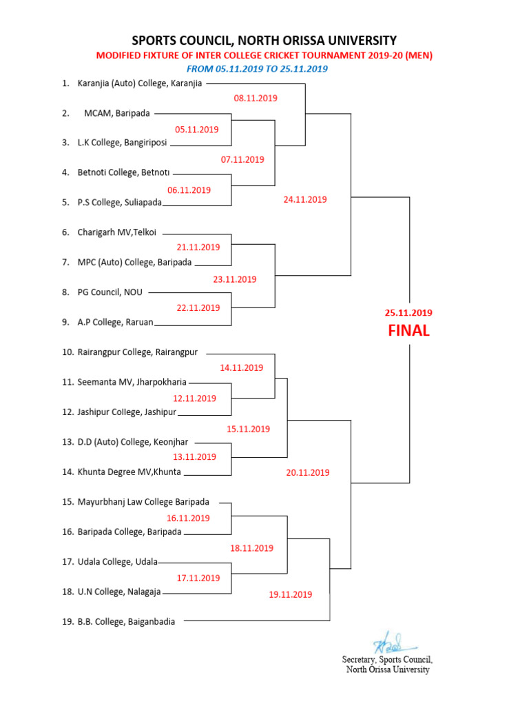 Modif. Cricket Fixture 2019-20 | PDF