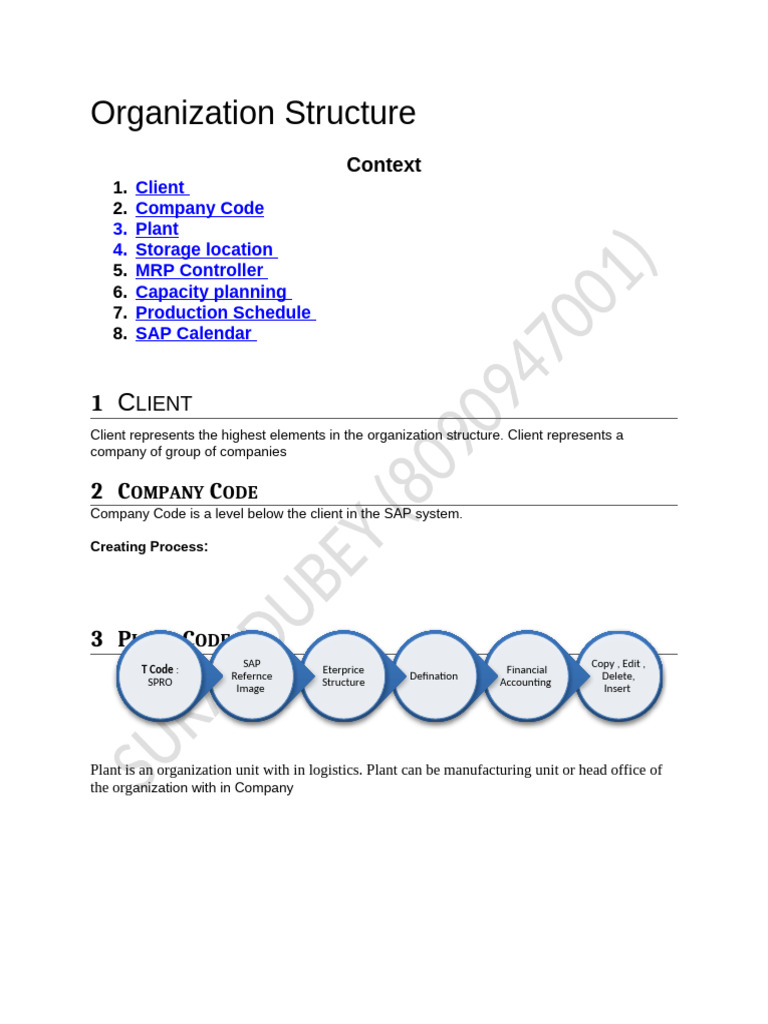 Organization Structure | PDF | Procurement | Computing