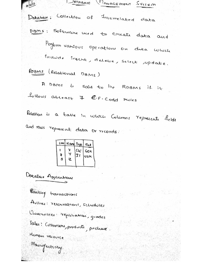 Dbms Running Notes-1 | PDF
