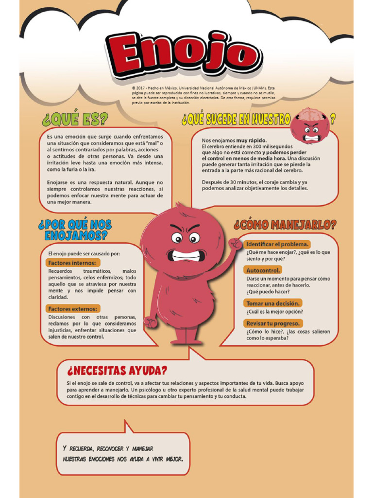 Diccionario de Las Emociones - UNAM | PDF
