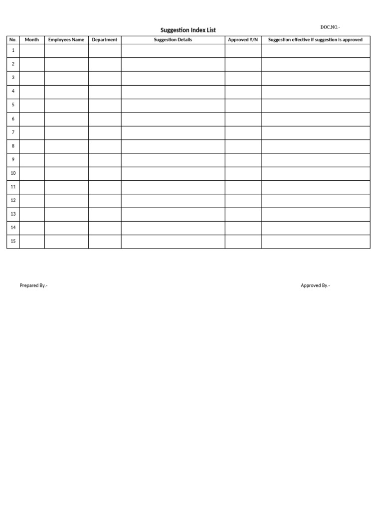 Employee Suggestion Index List | PDF