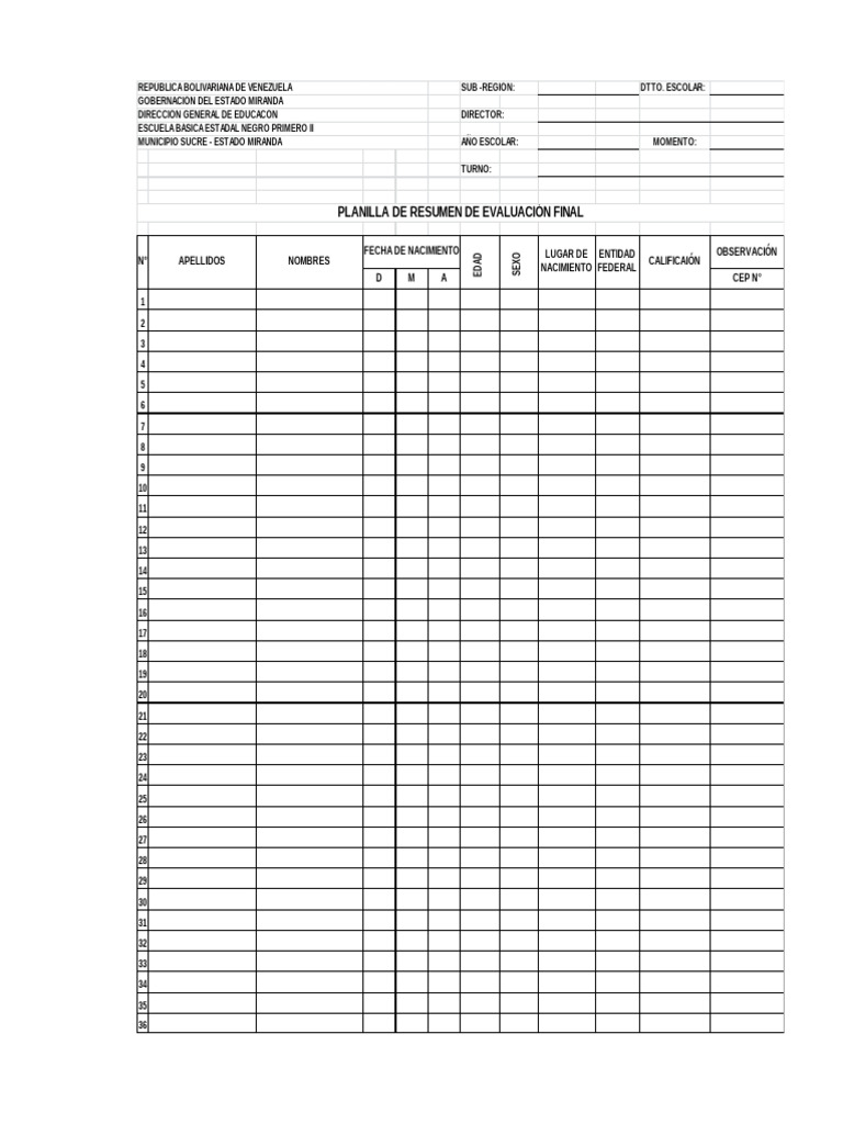 4 Resumen de Evalucion Final | PDF