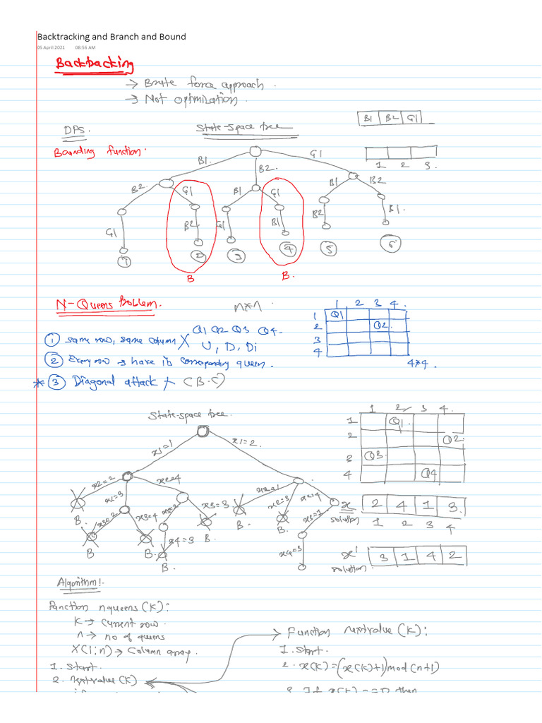 Backtracking and Branch and Bound | PDF