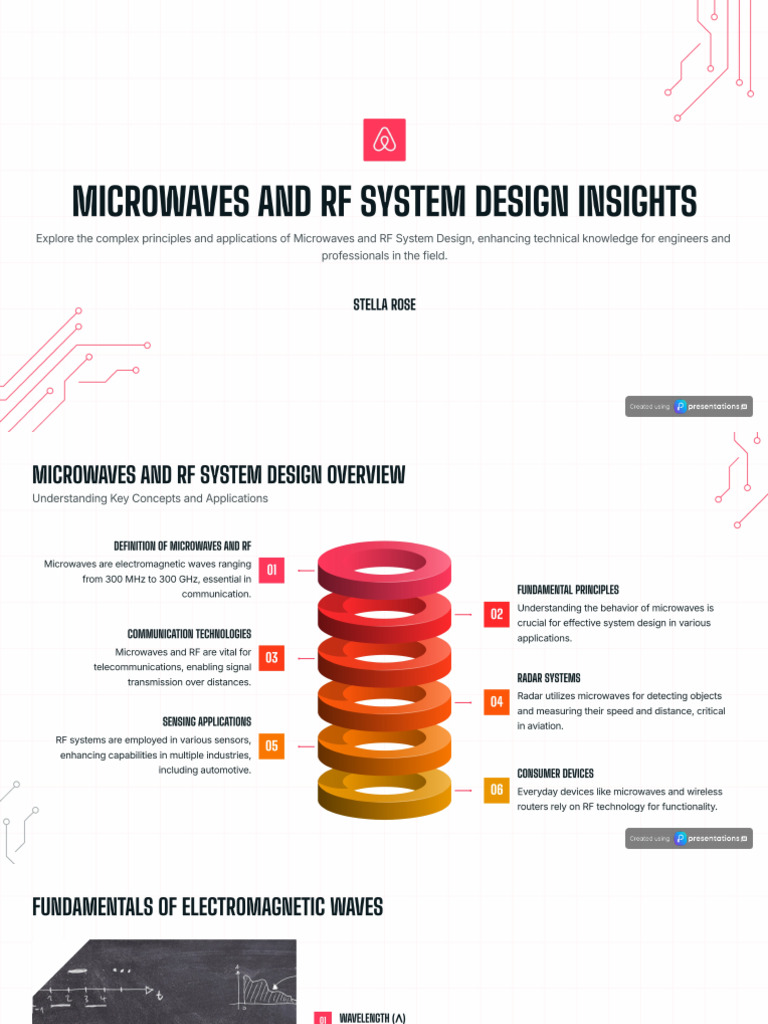 Microwaves and RF System Design Principles and Applications | PDF