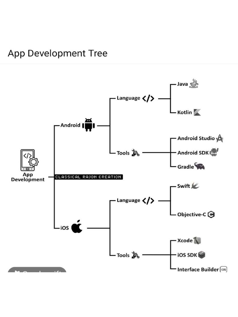 Screenshot 20250703-061829 1 | PDF