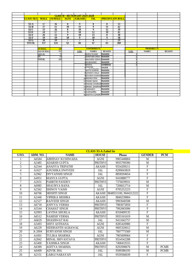 Class XI Section Enrollment 2025-26 | PDF