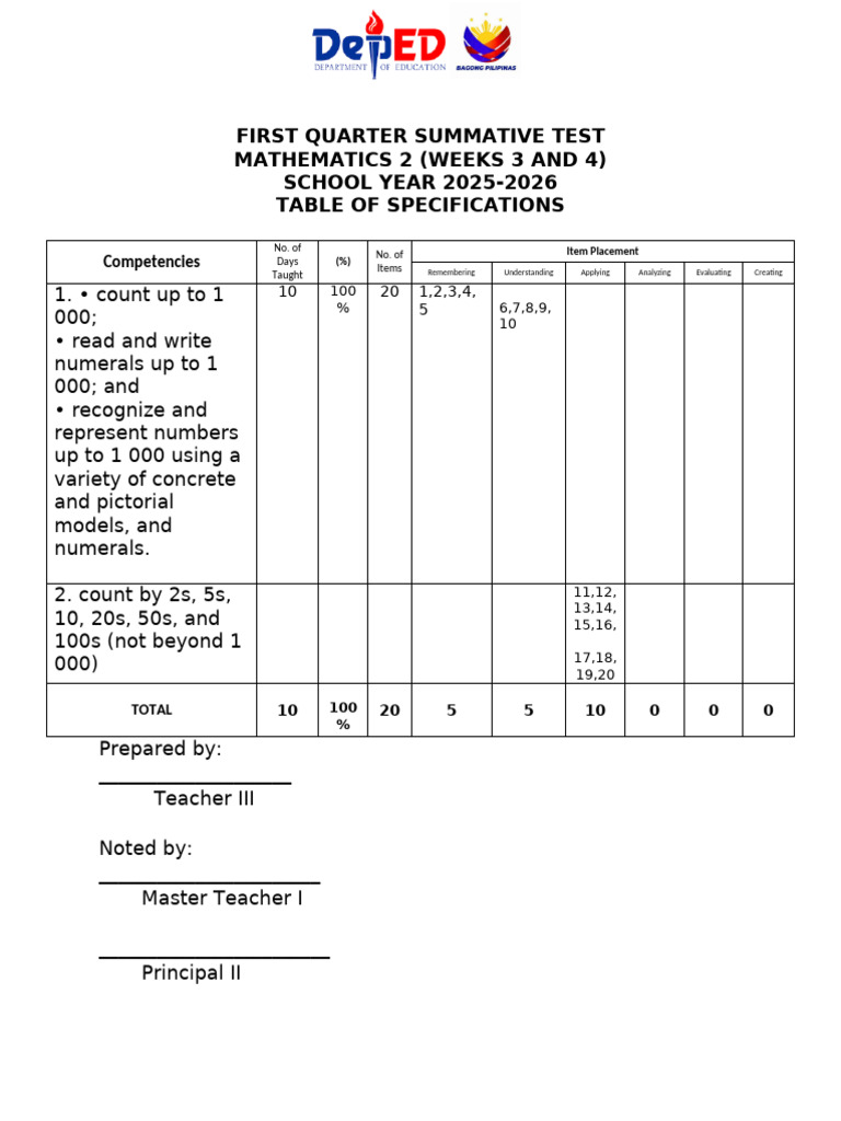 g2 q1 Math Summative w3&4 (English) | PDF | Chess