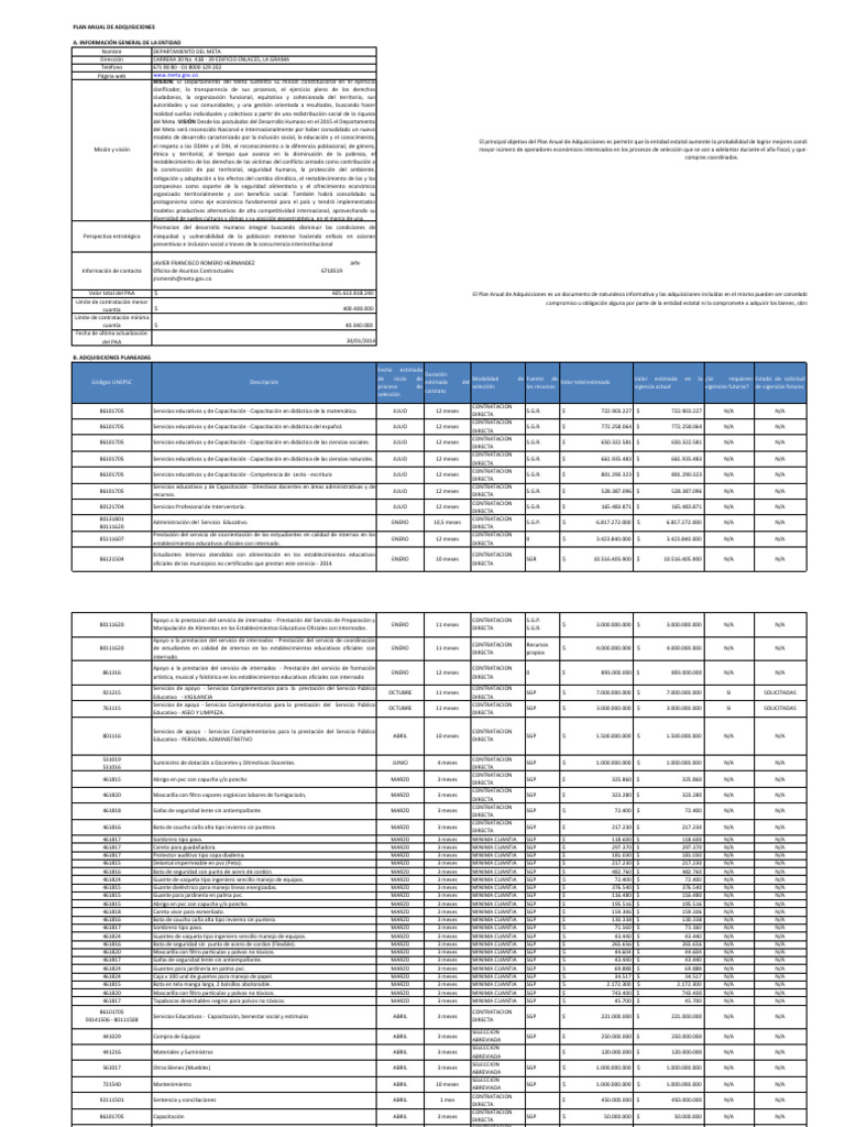 Plan Anualizado de Compras | PDF