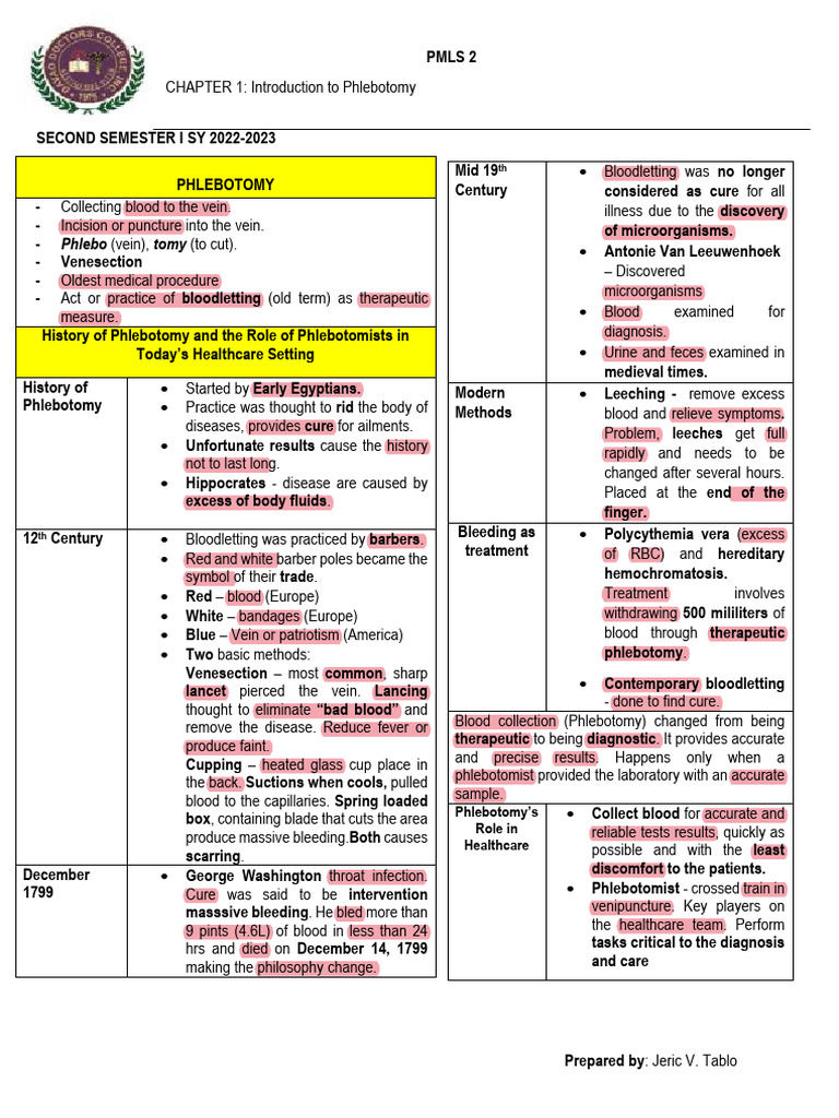 Comprehensive - Pmls 2 | PDF | Infection | Pathogen