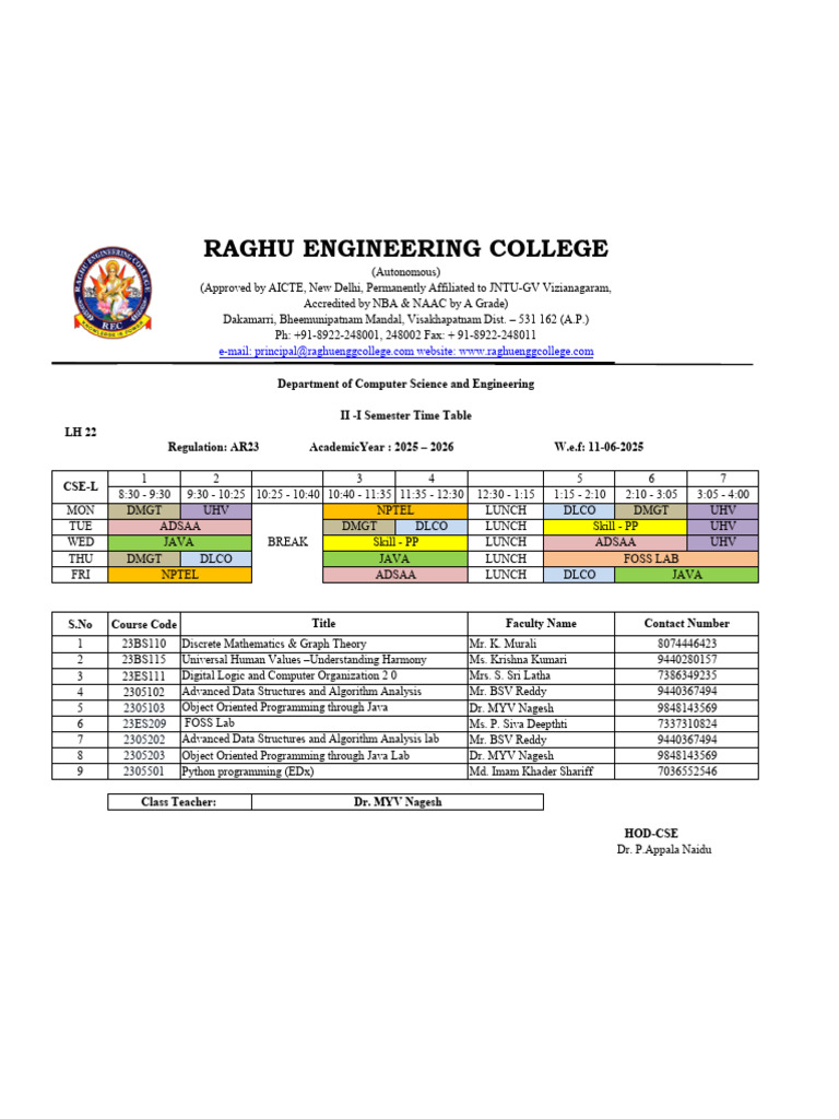 II-I Sem Section - L Time Table | PDF | Applied Mathematics | Mathematics