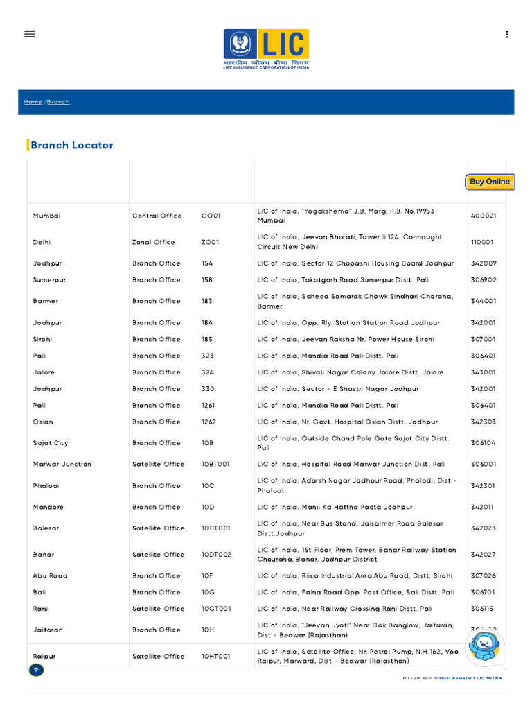 Branch Locator - Official Website of Life Insurance Corporation of ...