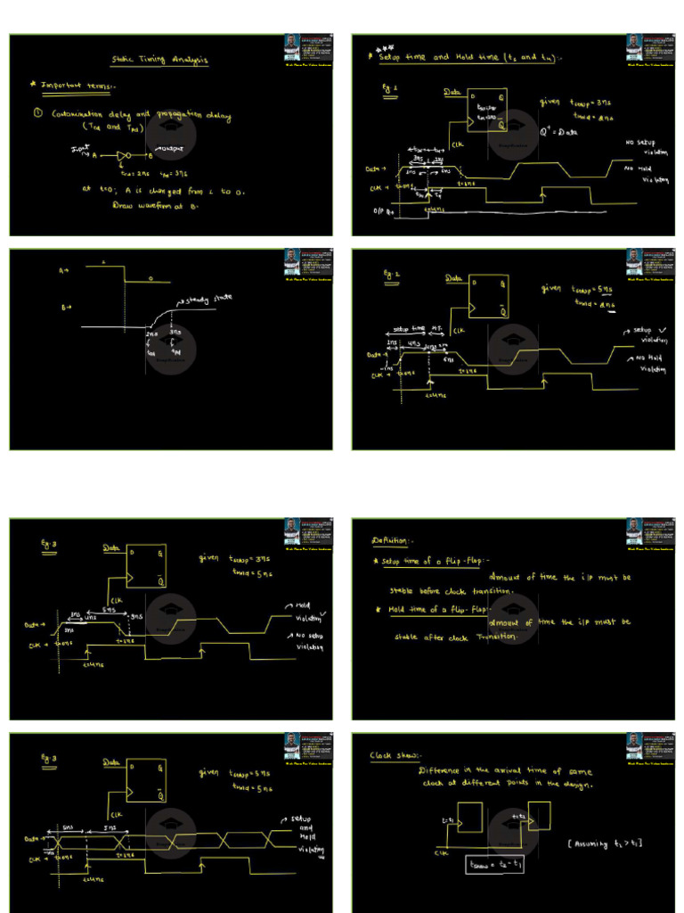 STA Prepfusion | PDF