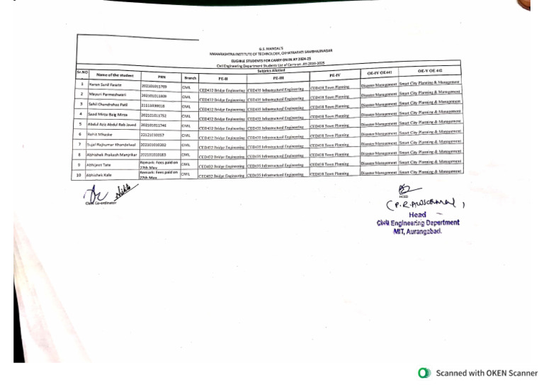Subject List | PDF